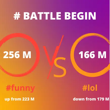 Most popular Funny Hashtags for Instagram | Battle [2024]