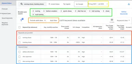 Using Google Ads Keyword Planner for ideas & forecasting
